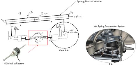 roll control system simulation engineering cheat sheet