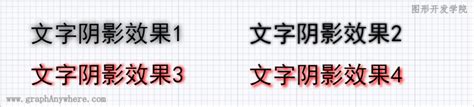 Canvas怎么绘制带阴影的文字？ 知识问答 图形开发学院