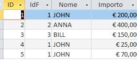 Sql Access Vb6 Query Stack Overflow