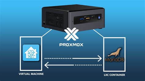 moving home assistant s database to proxmox ve smarthomescene