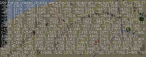 Memory Leak In Chunkmanager Mixin · Issue 1062 · Izzelalizarclight