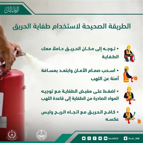 الدفاع المدني توضح الطريقة الصحيحة لاستخدام طفاية الحريق صحيفة