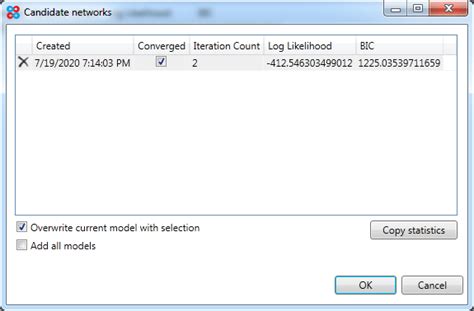 Bayesian Belief Network Model For Detecting Tuberculosis Tb Download Scientific Diagram