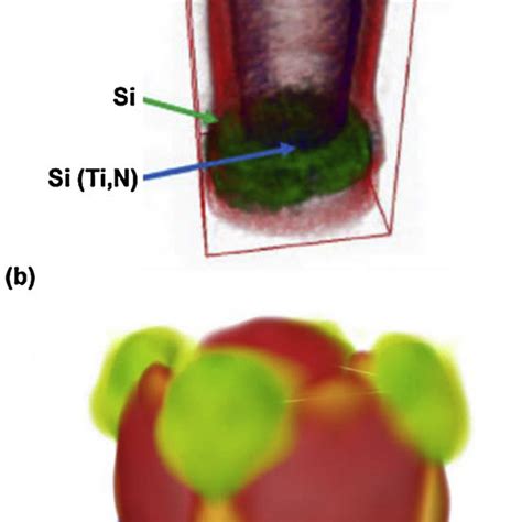 A Volumetric Chemical State Mapping From Stem Eels Tomography Of