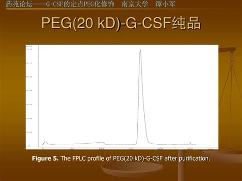 Ppt G Csf 的定点 Peg 化修饰 Powerpoint Presentation Free Download Id 4118285