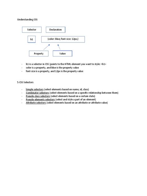 Understanding Css Pdf