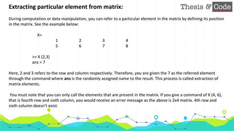 Ppt Basics Of Matlab Mathematical Laboratory Powerpoint