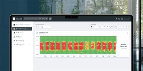 Three Year Data Storage For Easy Access And Analysis Disruptive Technologies