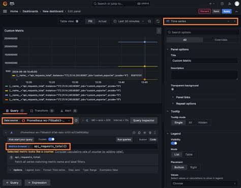 Aws 오픈 소스 관찰 가능성observability 도구로 커스텀 메트릭 모니터링 Aws 기술 블로그