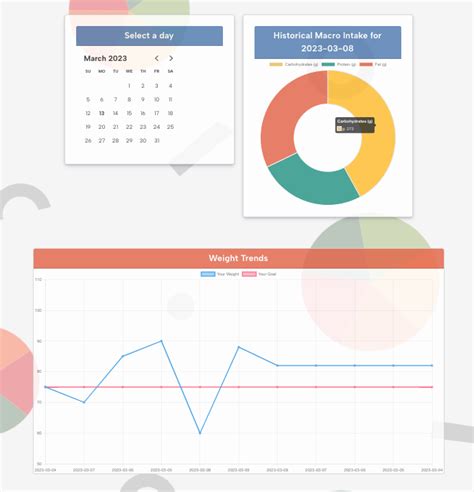 Github Larrywongkahei Macros