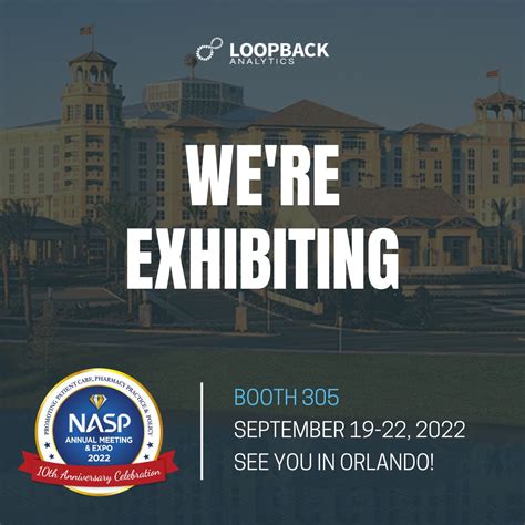 Loopback Analytics On Linkedin Nasp22 Loopbackanalytics