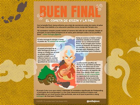 Infografías Avatar La Leyenda De Aang On Behance