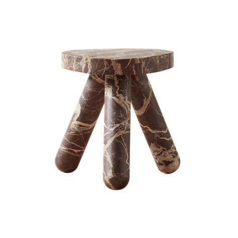 Side Table Height Linked Trade And Retail Favorites — Cheat Sheet Design