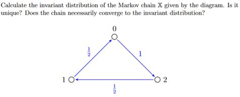 Solved Calculate The Invariant Distribution Of The Markov Chegg