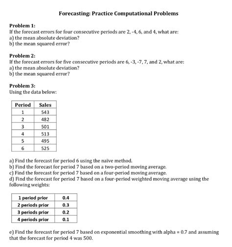solved forecasting practice computational problems problem