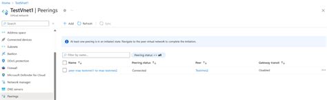What Is Azure Virtual Network Peering Geeksforgeeks