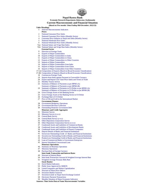 Indicators Pdf Banks Gross Domestic Product