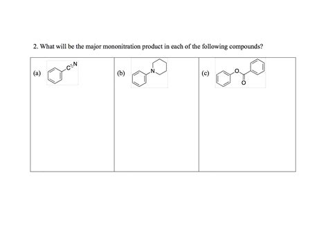 Solved What Will Be The Major Mononitration Product In Each