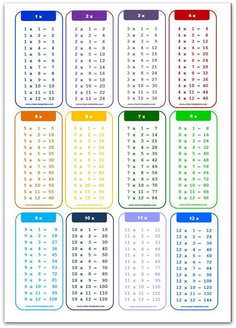 Class Templates Resources For Teachers Trainers And Instructors
