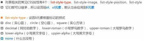 Html的列表、表格、表单及display属性 铁憨憨coderz 博客园