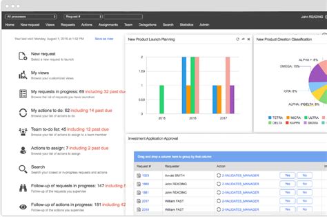 Workflowgen Reviews Pricing And Demos Softwareadvice Ie