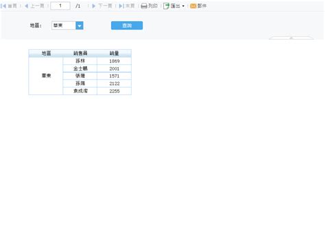 資料集參數 FineReport帮助文档 全面的报表使用教程和学习资料