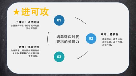 编程猫kitten和scratch相比，究竟该选择那个更有利于孩子kitten编程 Csdn博客