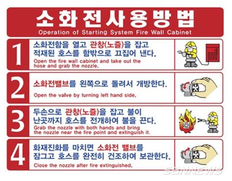 태안소방서 옥내소화전 사용 설명서 한글외국어 동시 표시 당부