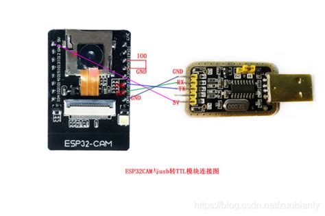树莓派智能家居homeassistant：用esp32cam通过esphome制作一个摄像头esp32cam Onvif Csdn博客