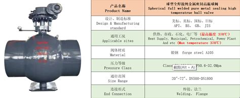 球型全焊接纯金属密封高温球阀 Q367Y 吉富隆集团