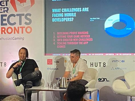 John Nguyen On Linkedin Pgconnects Gamedev Mobilegames