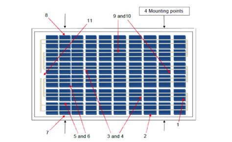 Analysis Of Hail Impact Test Performance Of Hi MO And Oversized Module PV Tech