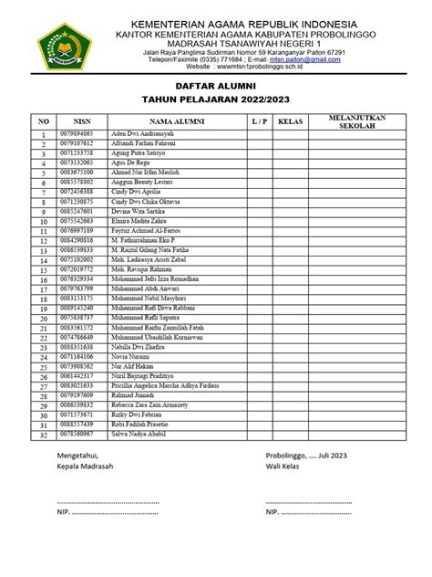 Data Alumni Pdf