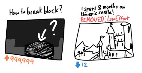 How Do I Break Block Rminecraftmemes