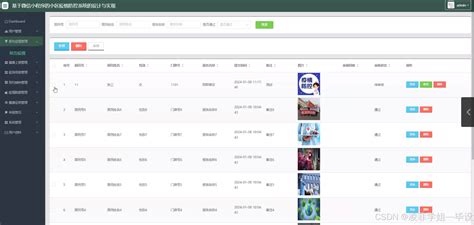 Nodejs基于微信小程序的小区疫情防控系统的设计与实现后程序论文 可用于毕业设计 Csdn博客