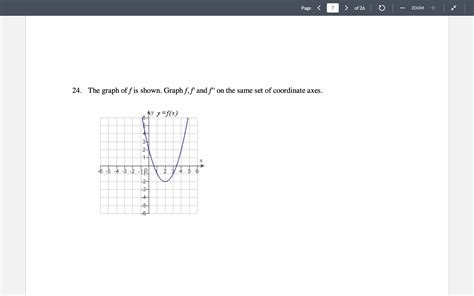Solved 24 The Graph Of F Is Shown Graph Ff′ And F′′ On