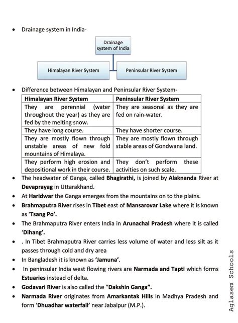 Drainage Notes For Class 9 Social Science Pdf Oneedu24