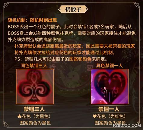 《命运方舟》 【一图流】午夜开幕式 疯狂军团长库克赛顿p1攻略 玩家论坛 Lostark 官方网站 腾讯游戏
