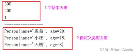 Java8新特性 Stream 10 Stream的distinct方法详解 Csdn博客