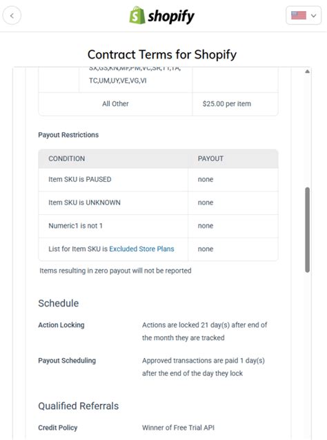 Shopify Affiliate Program Review How To Earn Up To 150 Per Referral