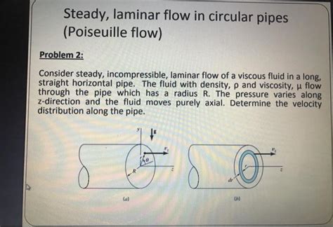 Solved Steady Laminar Flow In Circular Pipes Poiseuille Chegg
