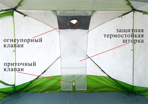 Купить зимнюю палатку Лотос куб 3 термо