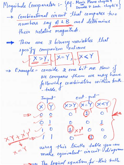 Chapter1 Comparator And Alu Configuration Pdf Chapter1 Comparator And Alu Configuration Pdf