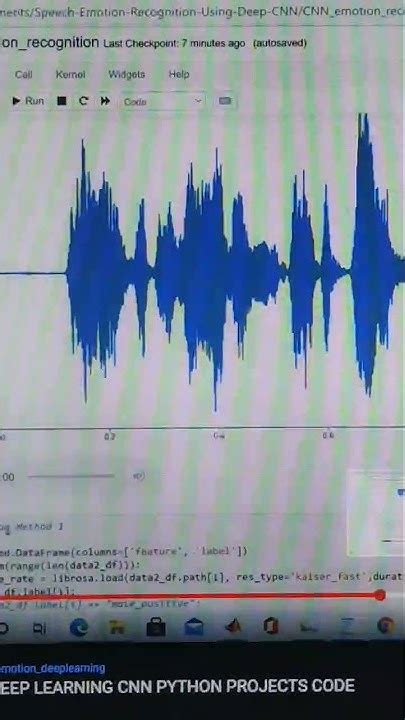 Speech Emotion Recognition Using Deep Learning Cnn Python Projects Code