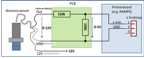 Inductive Sensor Open Source Ecology