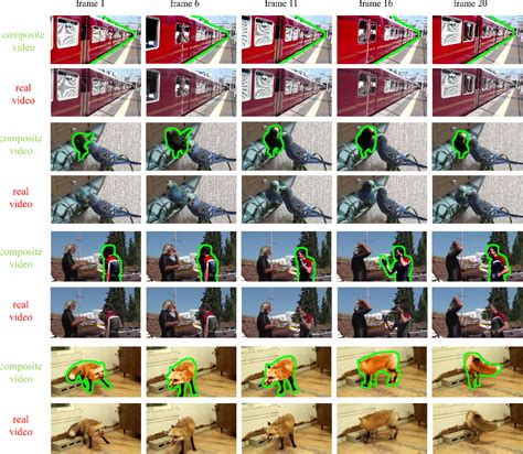 Figure 1 From Deep Video Harmonization With Color Mapping Consistency
