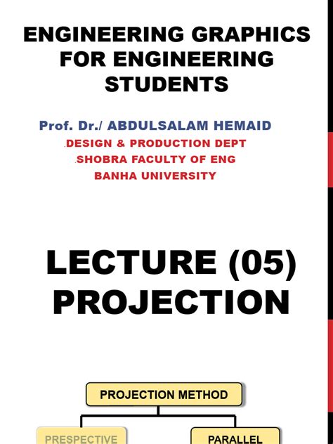 Lect 06 Axonometric Projection Pdf Vision Construction Management