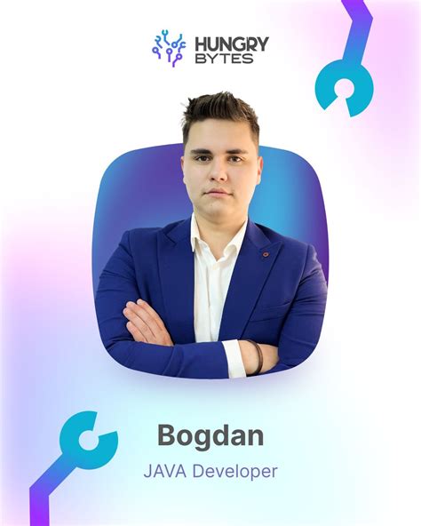 Hungrybytes On Linkedin Java Developer Intern Motivated Ambitious