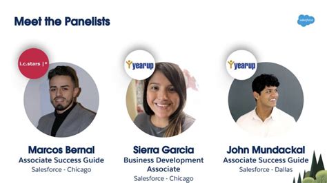 Sierra Garcia On Linkedin Last Week I Had The Pleasure Of Being A Part Of The Salesforce Hack The…