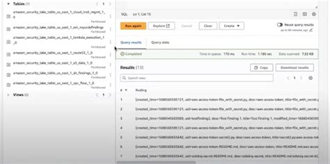 Amazon Security Lake Centralized Data Management For Modern Devsecops